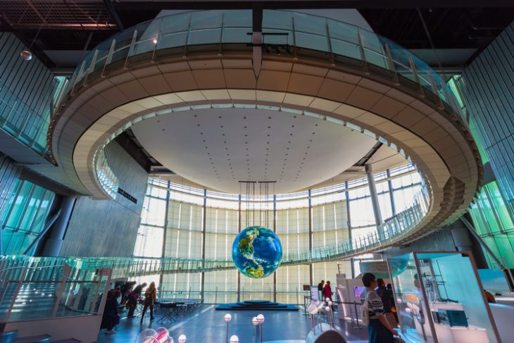 The Best Museums in Tokyo 2019 - Destinavo.com